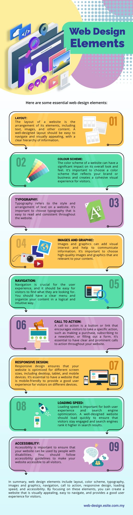 Web Design Elements - Web Design